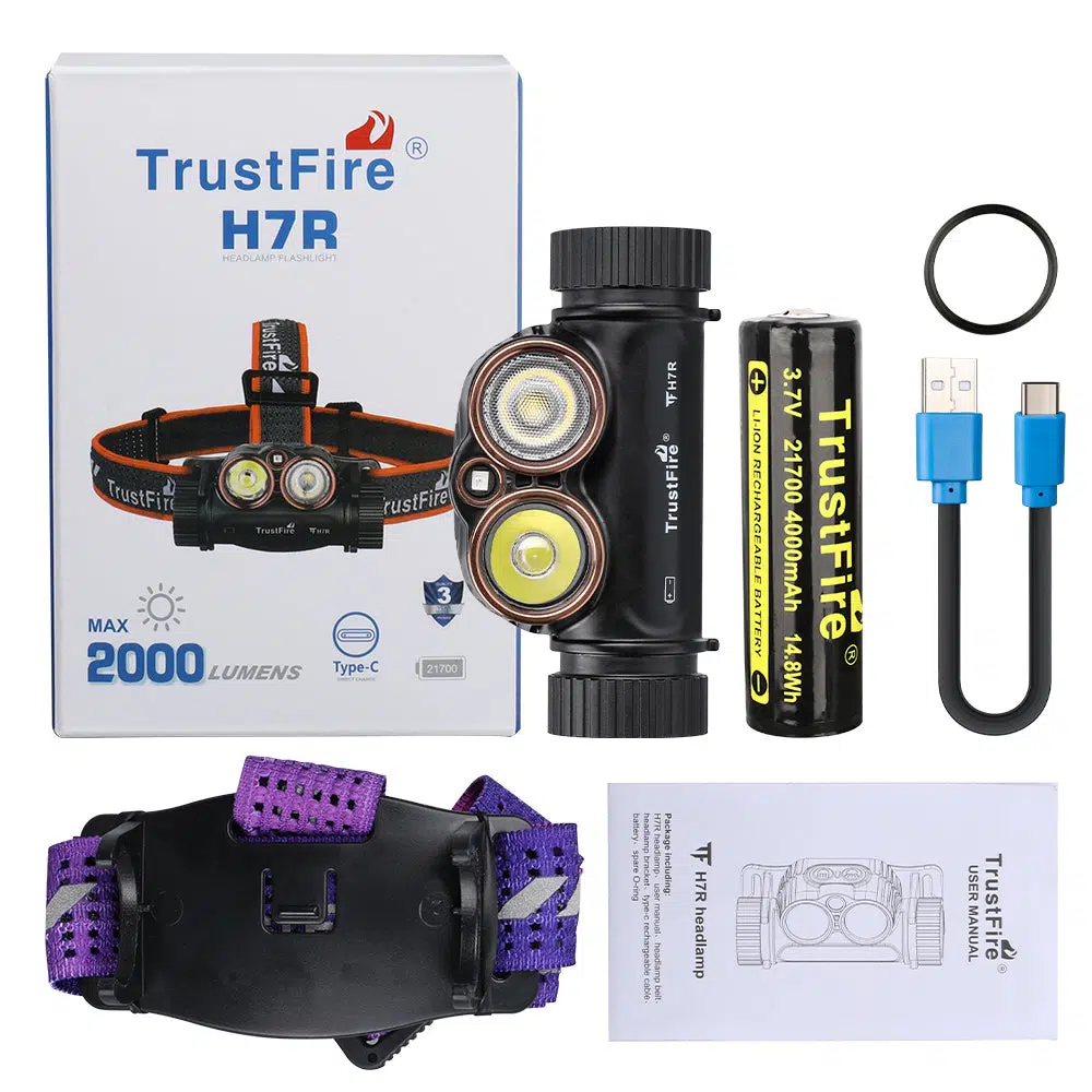 TrustFire H7R 2000 Lumen 115m Throw Rechargeable LED Headlamp with ...